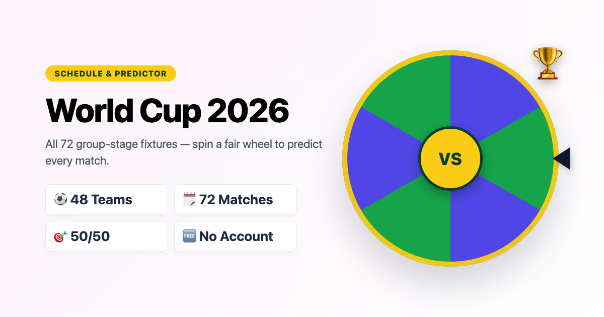 World Cup 2026 Schedule & Predictor Wheel — All 72 Group Matches | Spin ...