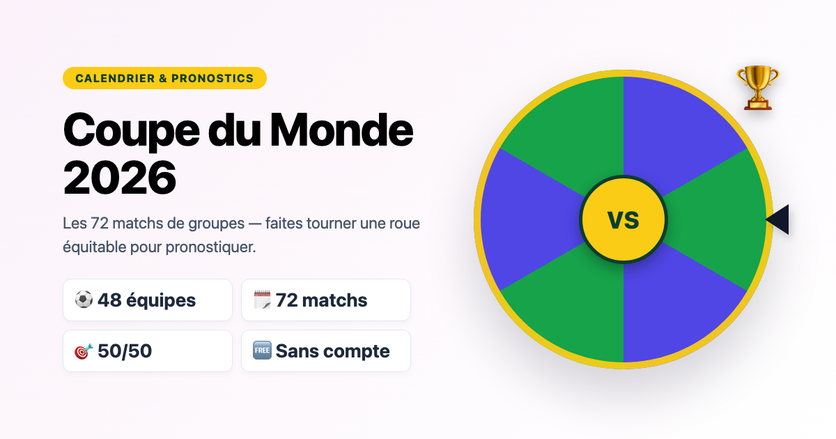 Tableau Coupe Du Monde 2026 Diagramme De La Phase Finale seizi mes 